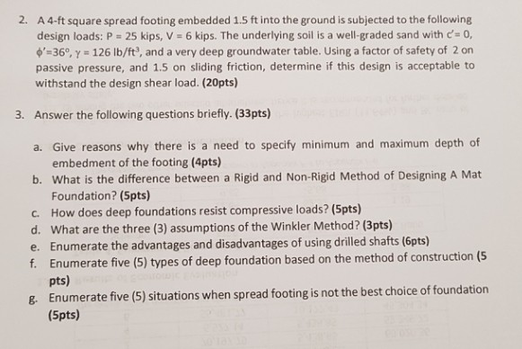 2. A 4-ft square spread footing embedded 1.5 ft into | Chegg.com