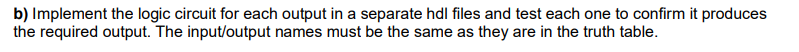 Solved Your task is to design and implement a circuit in hdl | Chegg.com
