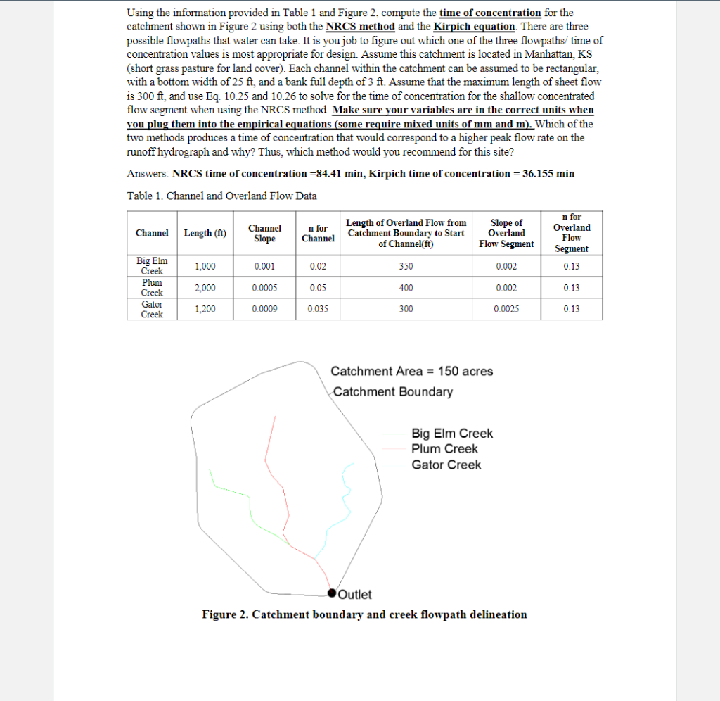 Solved Using the information provided in Table 1 and Figure | Chegg.com