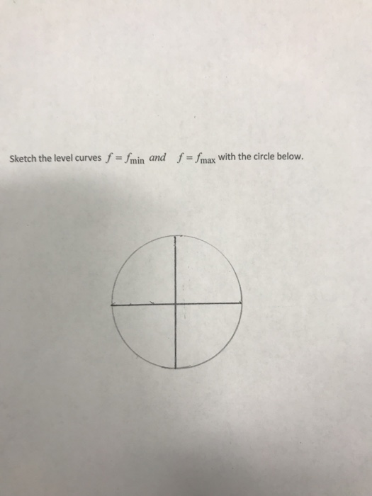 Sketch the level curves f = fmin and f-fmax with the | Chegg.com