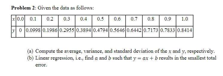 Solved please use c code to help solve the question, I will | Chegg.com