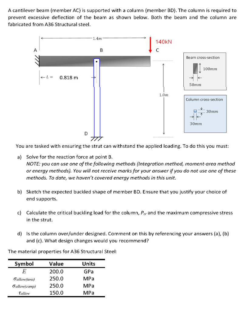 Solved A cantilever beam (member AC) is supported with a | Chegg.com
