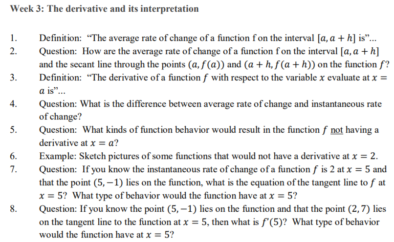 Solved Week 3: The derivative and its interpretation 1. 2. | Chegg.com