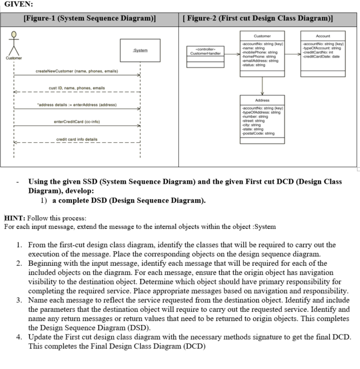 GIVEN: [Figure-1 (System Sequence Diagram)] [ | Chegg.com