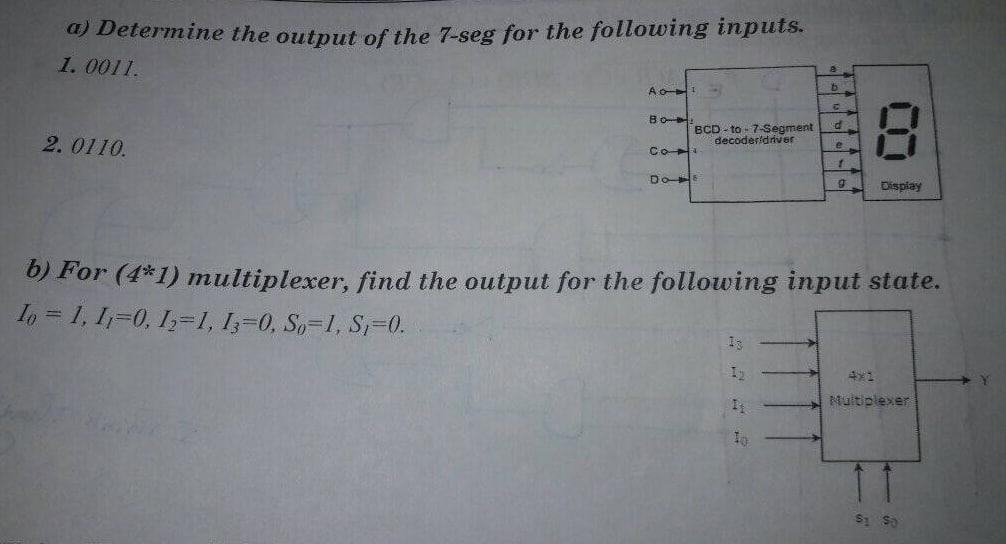 Solved a) Determine the output of the 7-seg for the | Chegg.com