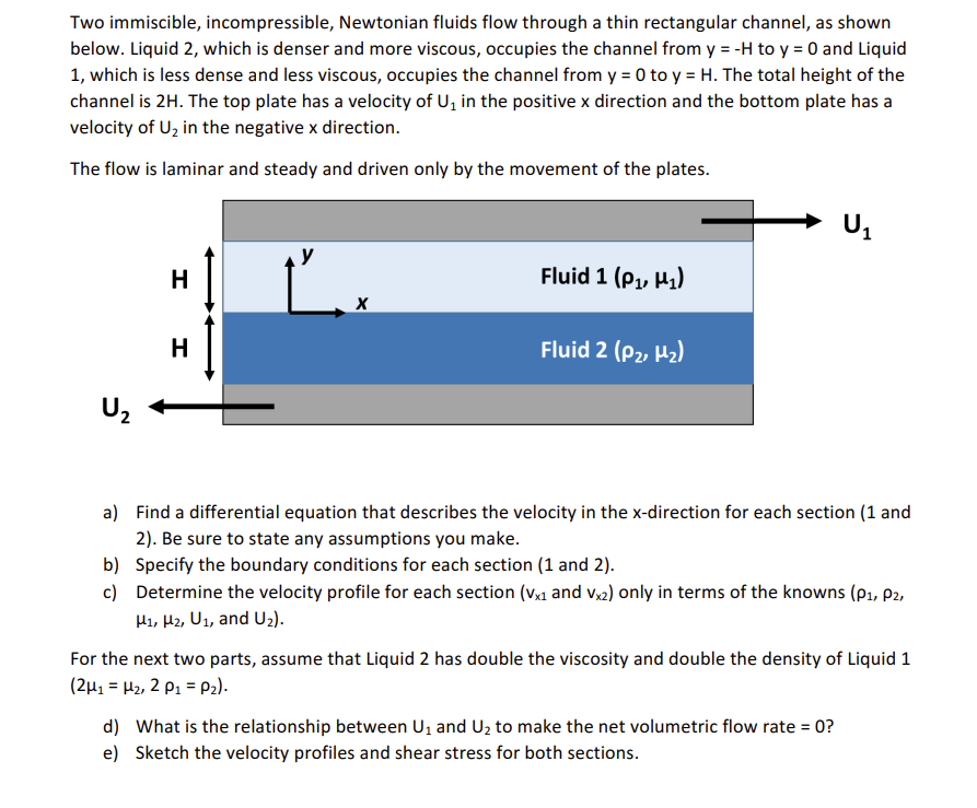Solved Two immiscible, incompressible, Newtonian fluids flow | Chegg.com