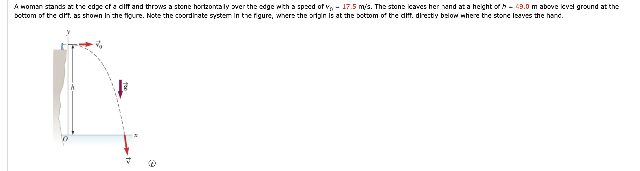 Solved (a)What are the coordinates of the initial position | Chegg.com