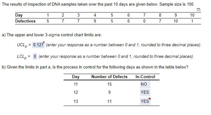 Solved a) The upper and lower 3-sigma control chart limits | Chegg.com