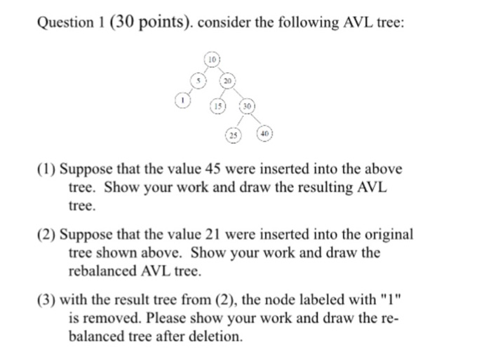 Solved Question 1 (30 points). consider the following AVL | Chegg.com