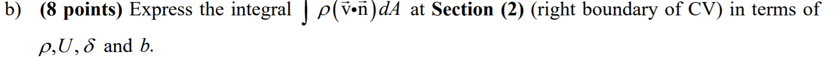 Solved Problem 3. (28 points) Flow of a viscous fluid over a | Chegg.com