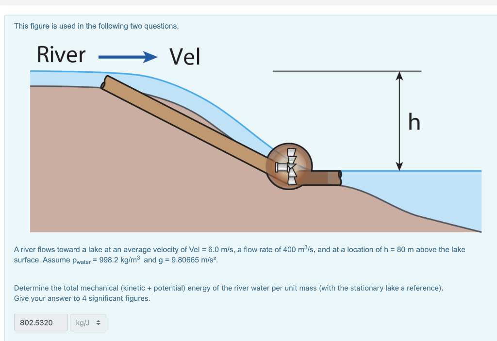 Solved This figure is used in the following two questions. A | Chegg.com