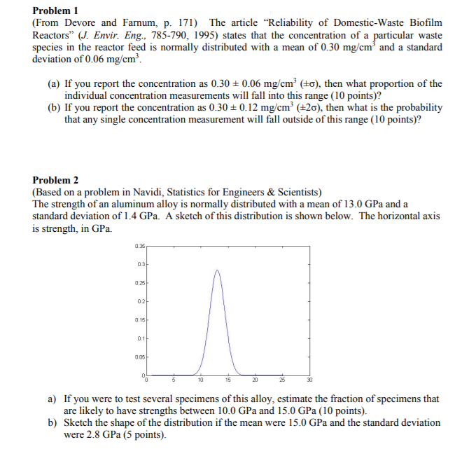 Solved Problem1 (From Devore and Farnum, p. 171) The article | Chegg.com