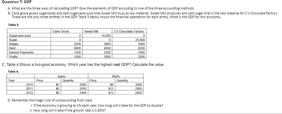 Solved What are the three ways of calculating GDP? Give the | Chegg.com