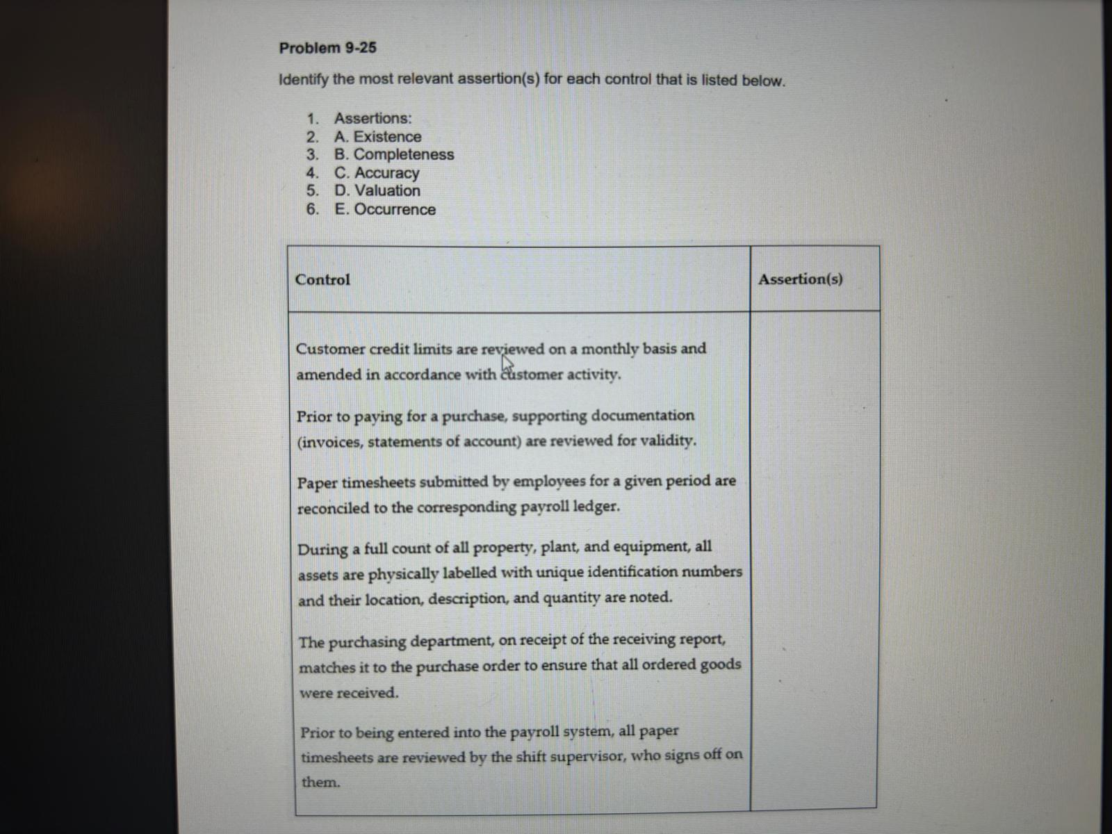 Solved Problem 9-25 Identify the most relevant assertion(s) | Chegg.com