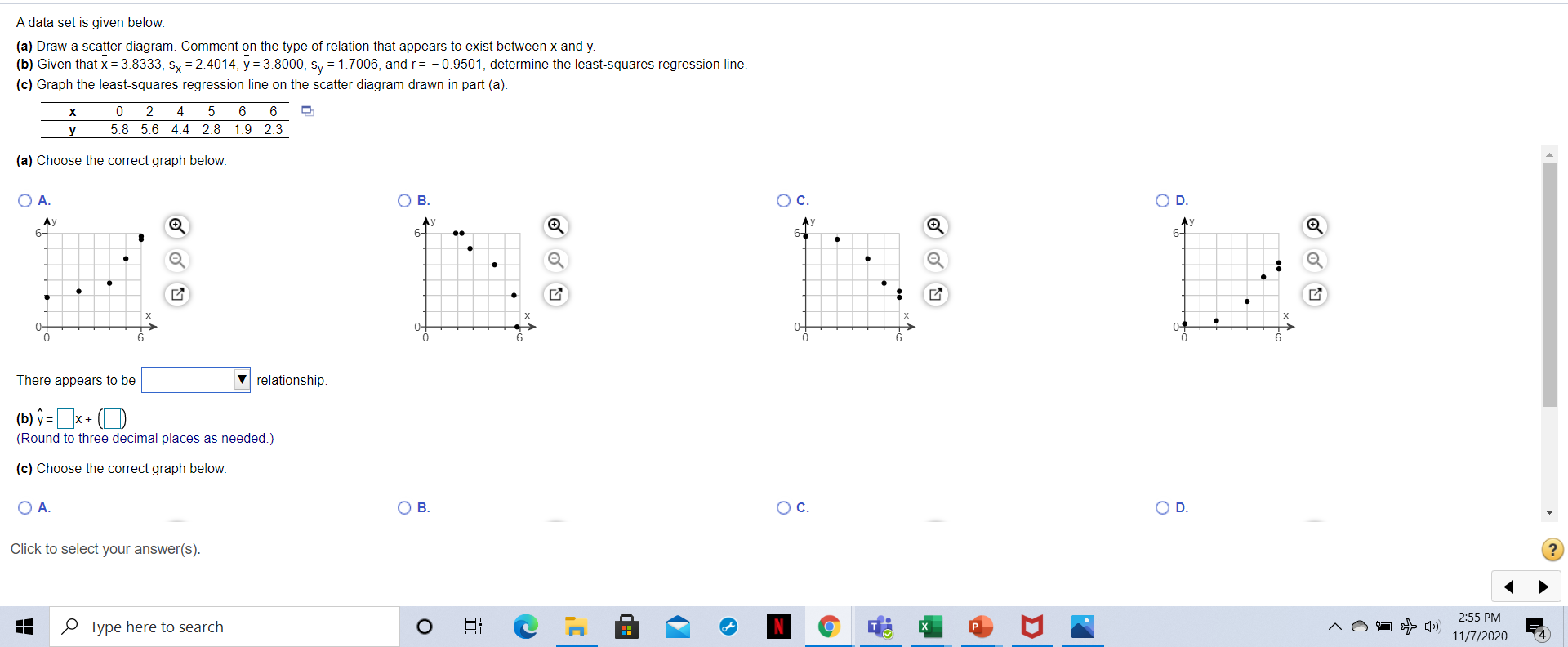 Solved A data set is given below. (a) Draw a scatter | Chegg.com