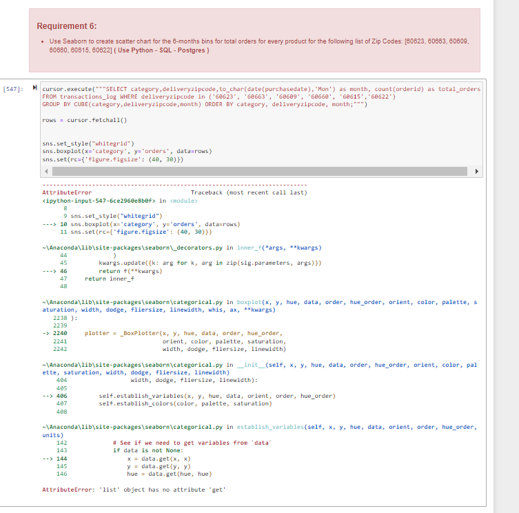 Solved I'm fetching the data, but the issue is creating the | Chegg.com