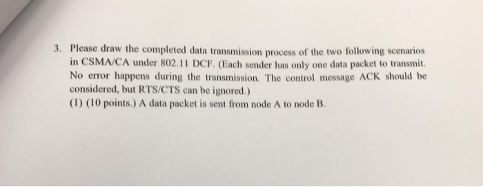 Solved Draw the completed data transmission process of the | Chegg.com