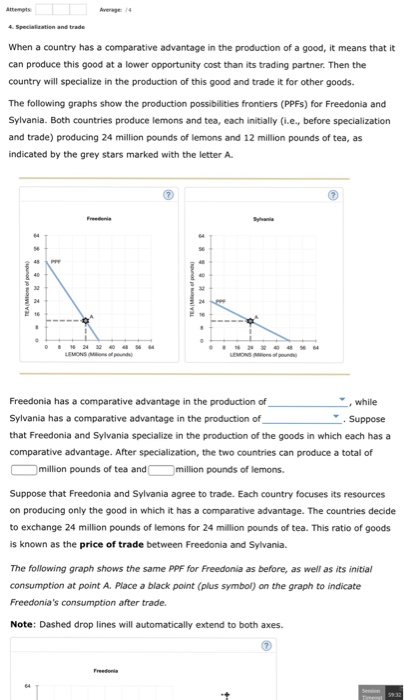 Solved Options for the first and second ones are: lemons, | Chegg.com