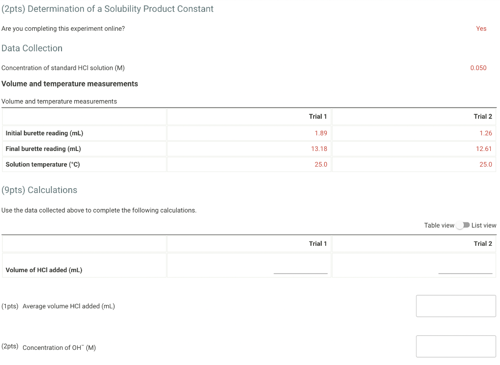 Solved (2pts) Determination of a Solubility Product Constant | Chegg.com