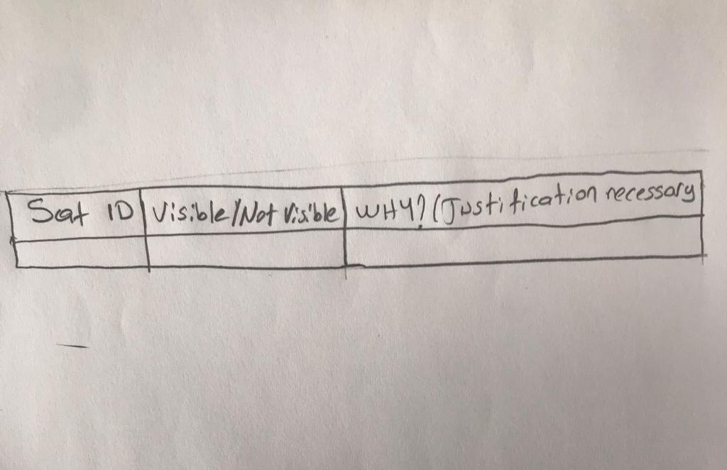 Solved In the attached file Prob1_1.dat find your location’s | Chegg.com