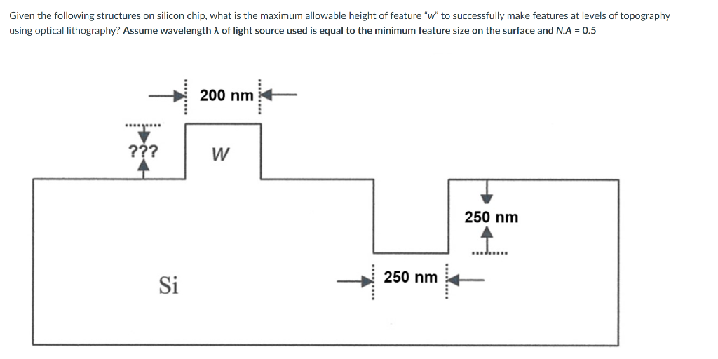 Solved Given the following structures on silicon chip, what | Chegg.com