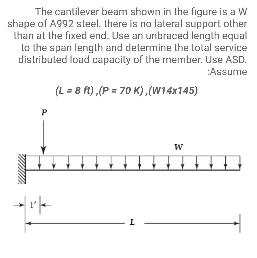 Solved The cantilever beam shown in the figure is a W shape | Chegg.com