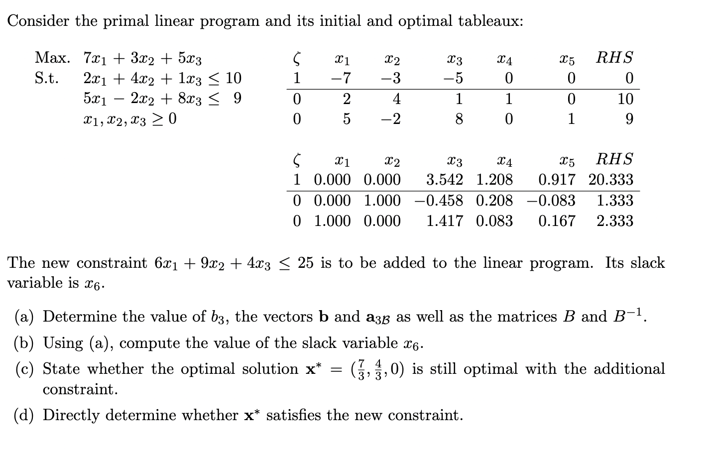 Solved Consider the primal linear program and its initial | Chegg.com