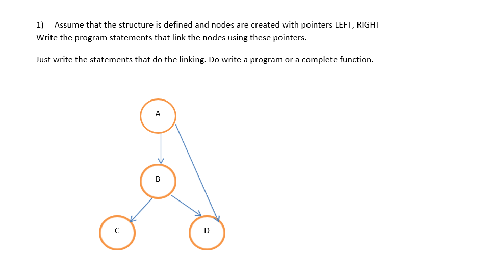 Solved 1) Assume that the structure is defined and nodes are | Chegg.com