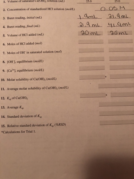 Solved 1. Volume of saturated Ca(OH)2 solution (mL) 2. | Chegg.com