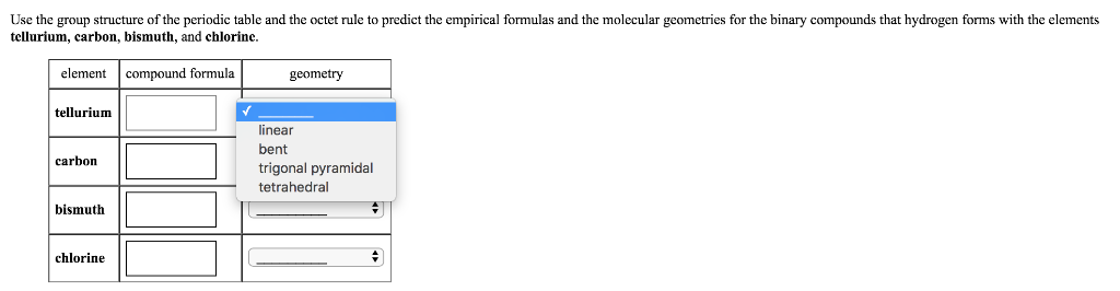 Pyramidal Periodic Table