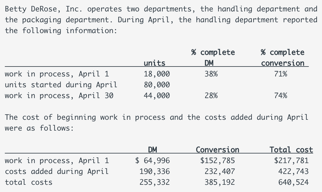 Solved Calculate: (Using weighted average process costing | Chegg.com