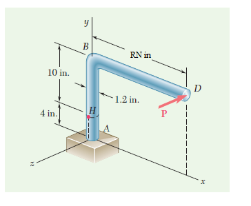 Solved A single horizontal force P with a magnitude of 4RN | Chegg.com