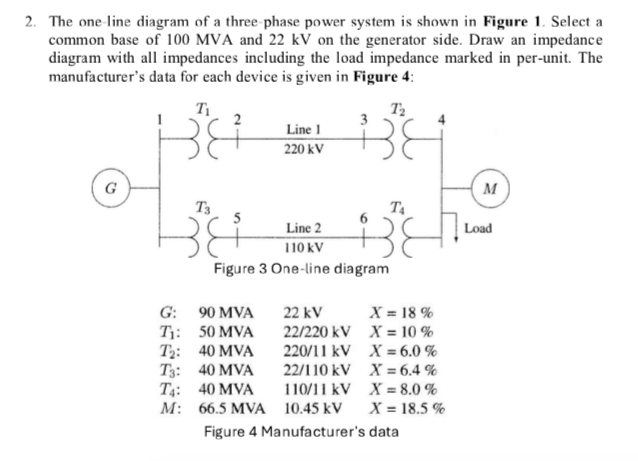 2. ﻿The one-line diagram of a three-phase power | Chegg.com