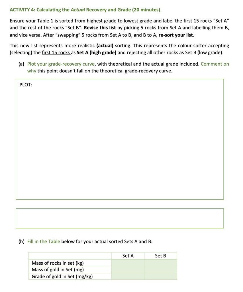ACTIVITY 4: Calculating the Actual Recovery and Grade | Chegg.com