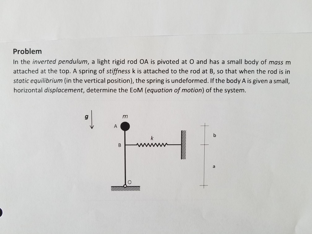 Solved Problem In the inverted pendulum, a light rigid rod | Chegg.com