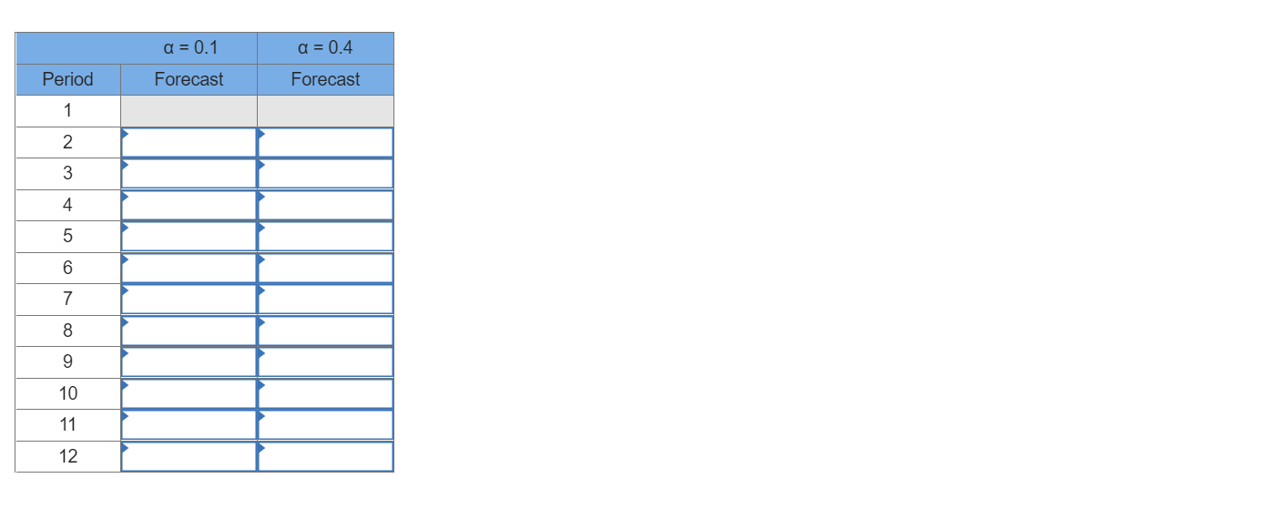Solved Additional Problem 03-07 (Algo) Given the following | Chegg.com