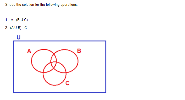 Solved Shade the solution for the following operations: 1. | Chegg.com