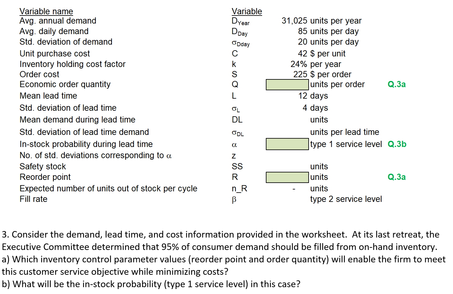 Solved Variable Dyear Doay Opday Variable name Avg. annual | Chegg.com