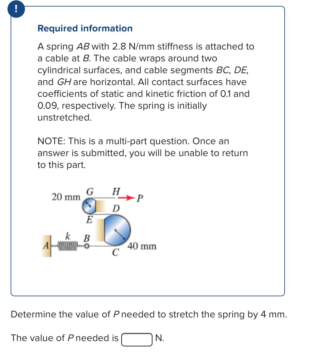Solved ! Required information A spring AB with 2.8 N/mm | Chegg.com