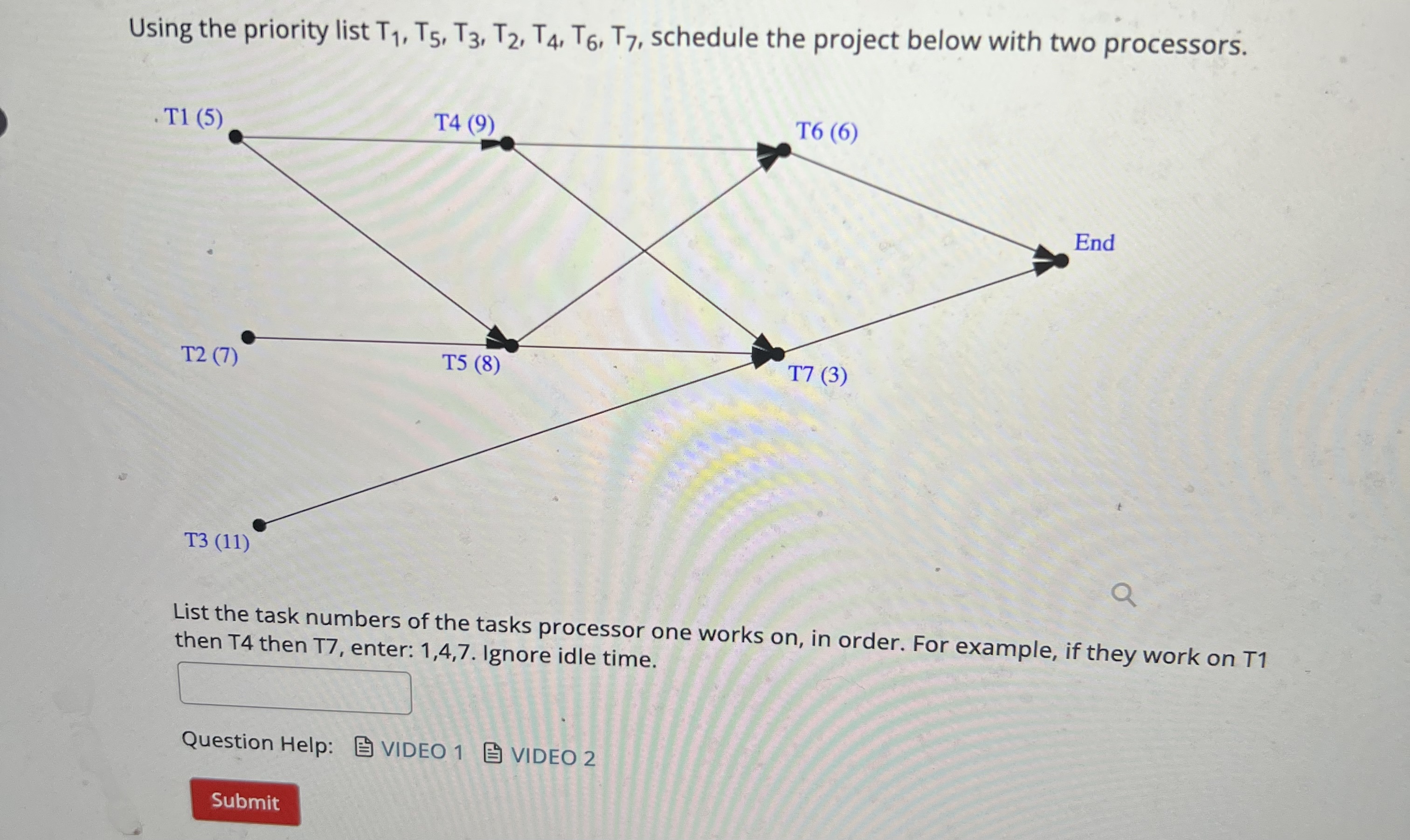 Solved Using the priority list T1,T5,T3,T2,T4,T6,T7, | Chegg.com
