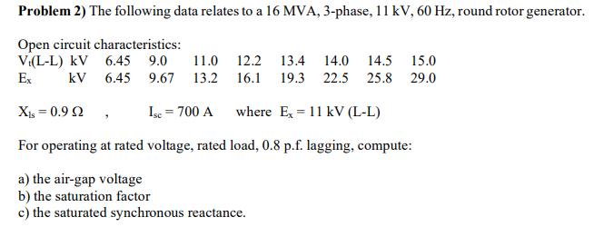 Solved Problem 2) The following data relates to a 16 MVA, | Chegg.com