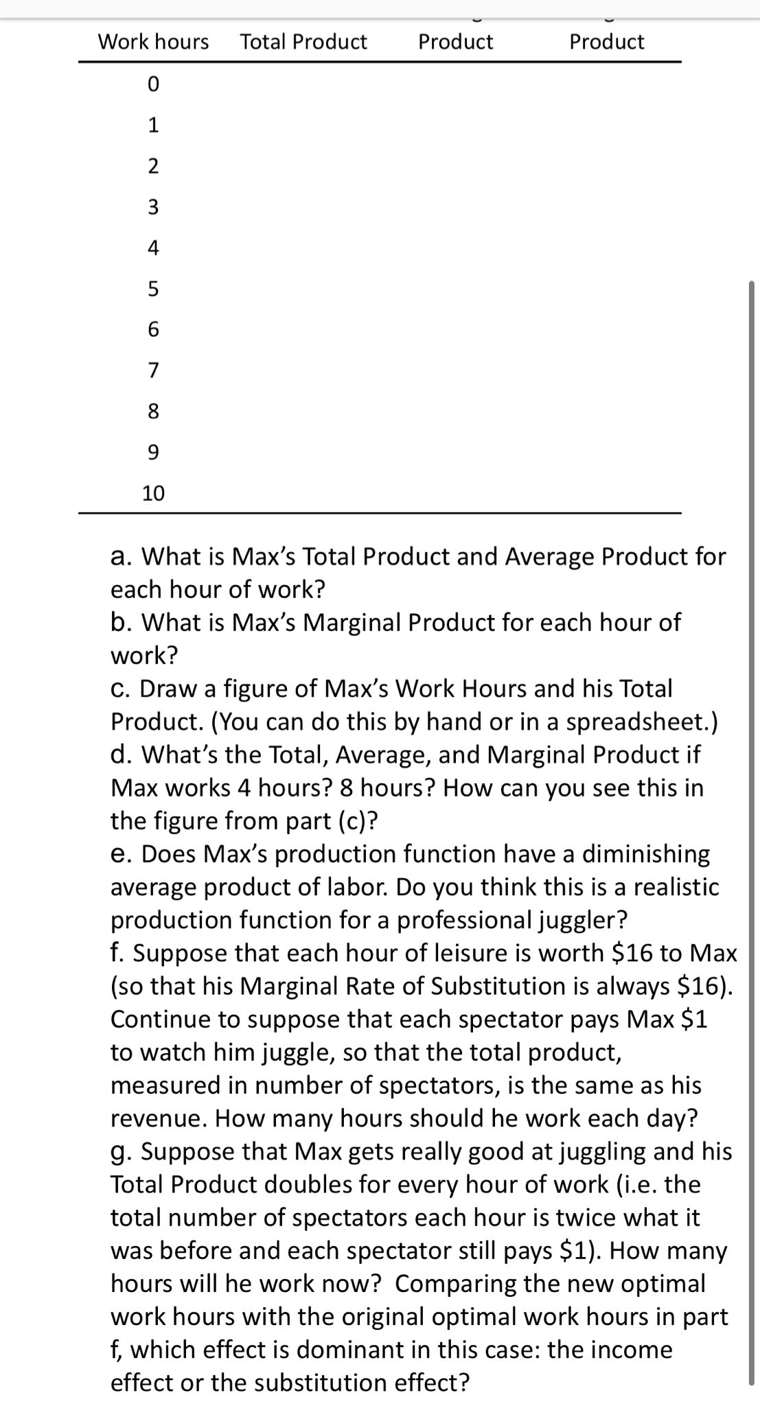 Solved 1.3. Optimal work hours. Max finds that the | Chegg.com