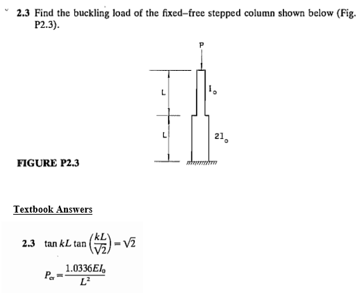 Solved 2.3 Find the buckling load of the fixed-free stepped | Chegg.com