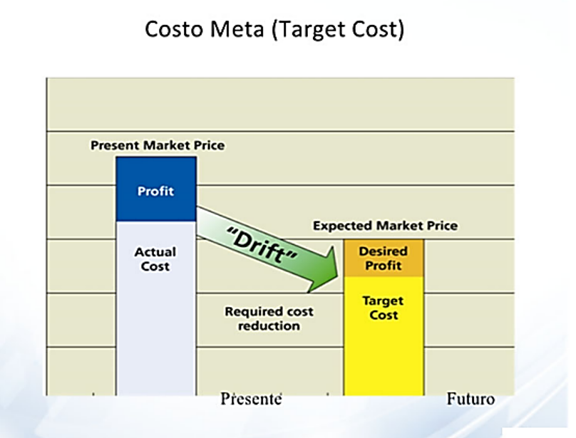 Solved Interpret the illustration about the concept of | Chegg.com