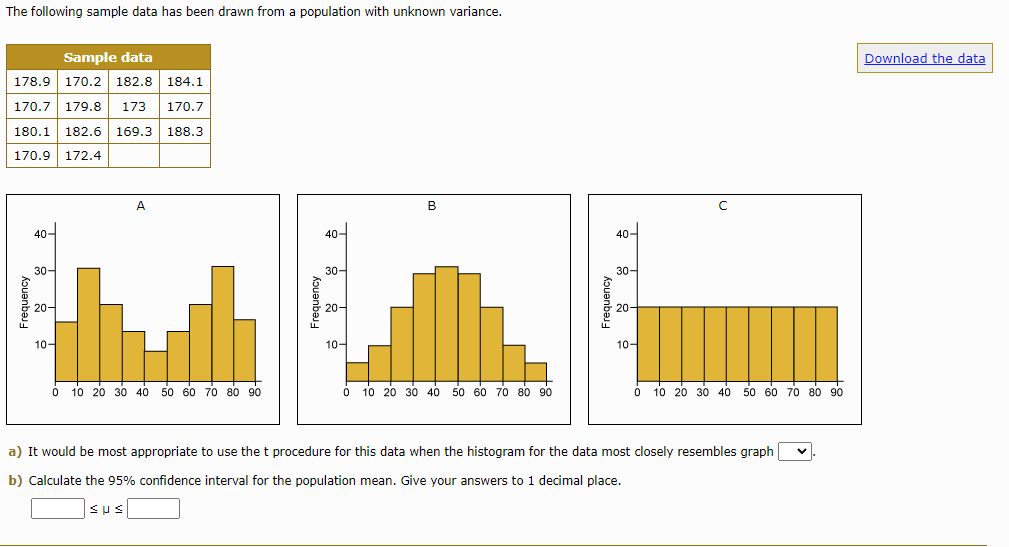 Solved The following sample data has been drawn from a | Chegg.com