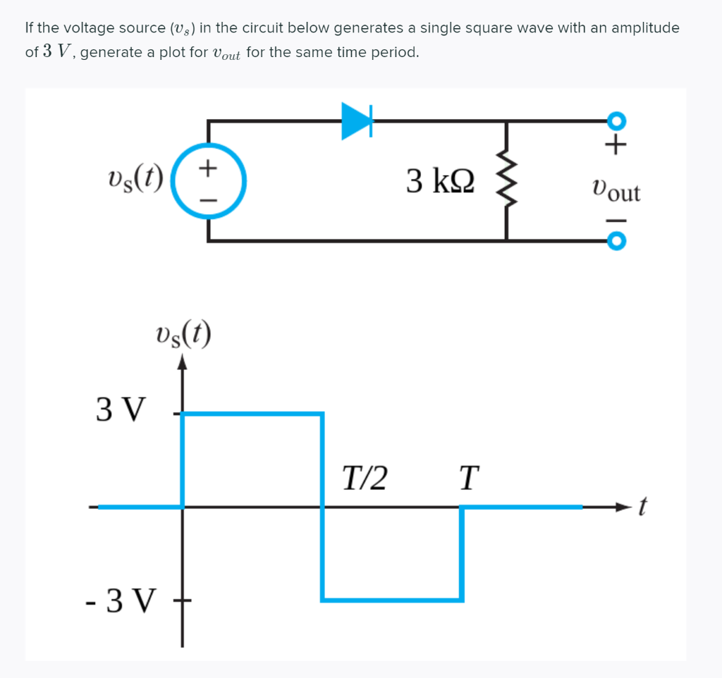 Solved If the voltage source (vs) in the circuit below | Chegg.com