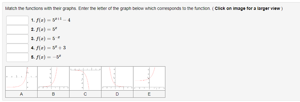 Match the functions with their graphs. Enter the | Chegg.com