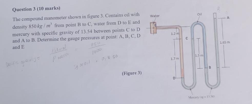 Solved Question 3 (10 marks) The compound manometer shown in | Chegg.com