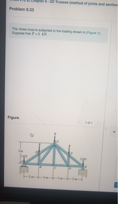 Solved Chapter 6-2D Trusses (method of joints and section | Chegg.com