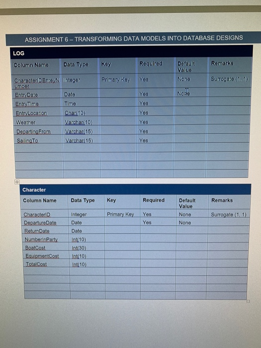 Chegg - Get 24/7 Homework Help | Rent Textbooks